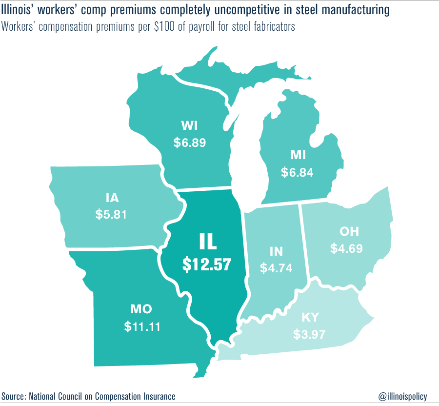 Illinois’ April jobs report: Workforce shrinks, manufacturing continues ...