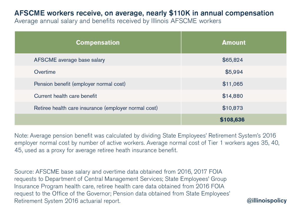 Billions in unpaid health care bills shine a light on overly generous ...