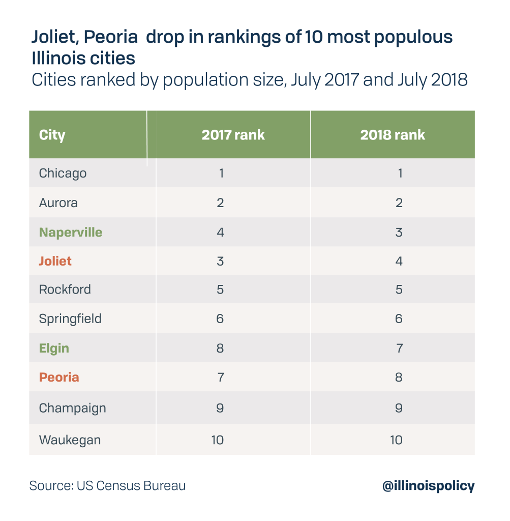 Land of 1,000 shrinking communities