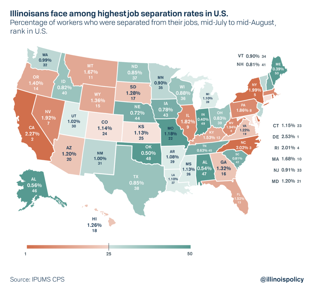 Illinoisans 51% more likely to be laid off, 21% less likely to be hired ...